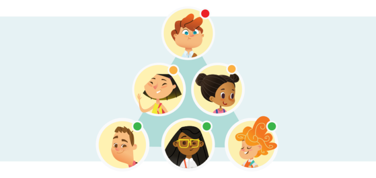 Getting Started with PBIS Rewards