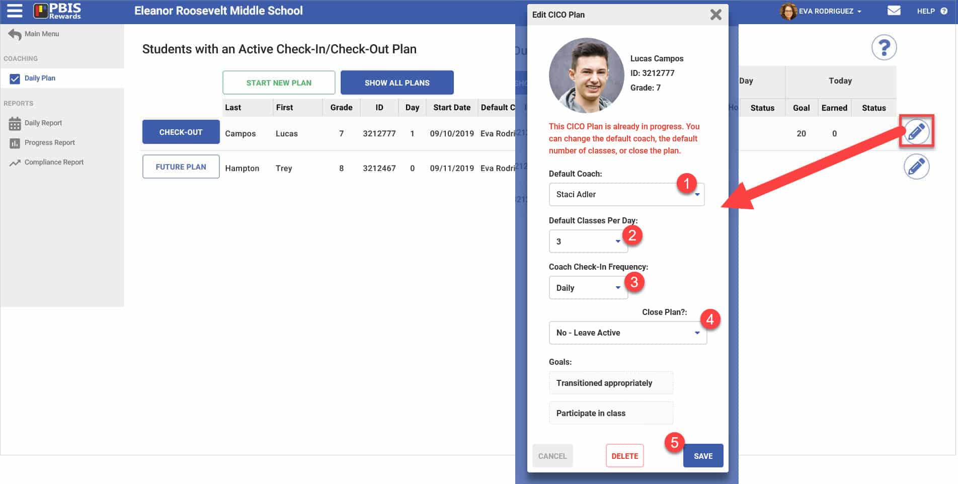 How it Works - CICO - PBIS Rewards Support Center